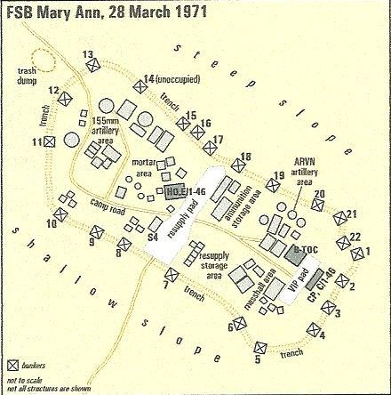 VC Overrun Fire Support Base Mary Ann – CherriesWriter – Vietnam War ...