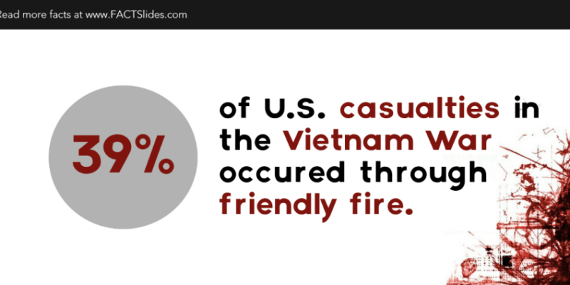 Friendly Fire during the Vietnam War – CherriesWriter – Vietnam War website
